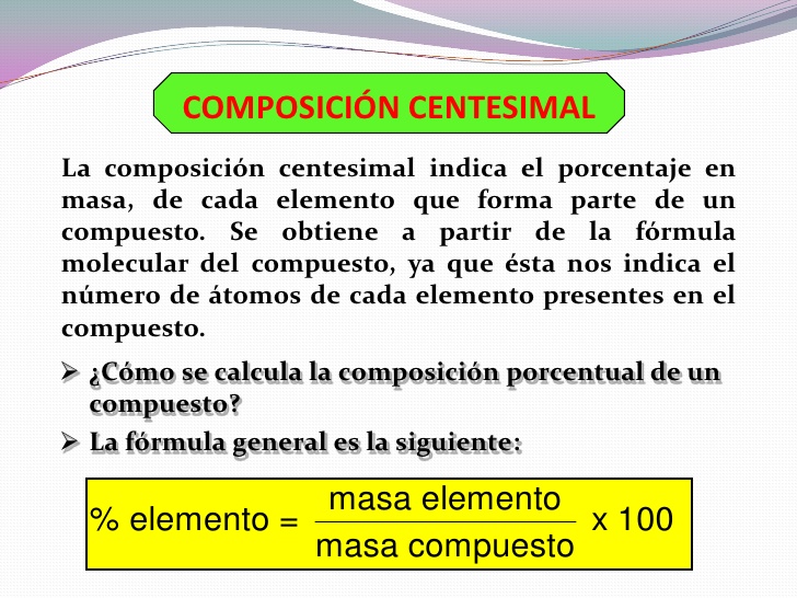 Química 4to del Norte: Composición centesimal en imágenes