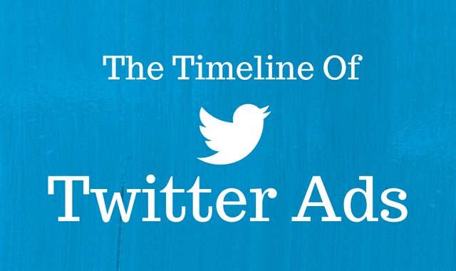 The Timeline of Twitter Ads #infographic - Visualistan