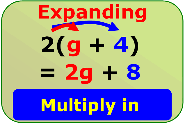 Math is Fun: Expansion and Factorisation of Quadratic Expressions Math is Fun: Expansion and Factorisation of Quadratic Expressions