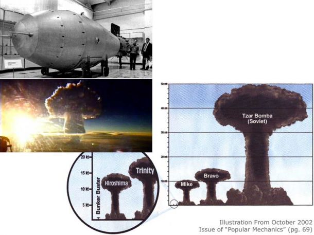 Fakta-Fakta Menarik Di Balik Jatuh Nya Bom Nuklir Di Hiroshima Dan ...