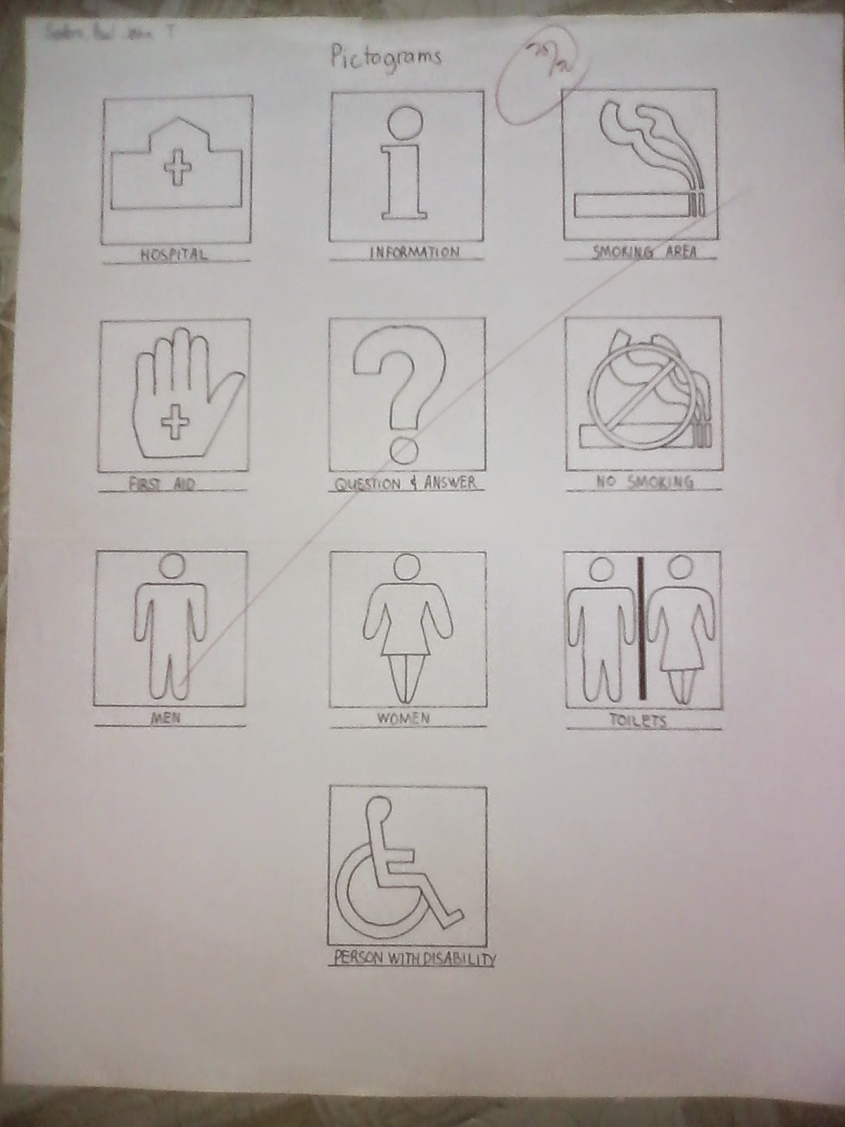 Writing in the DISCIPLINE (ENGLISH 2): PICTOGRAM