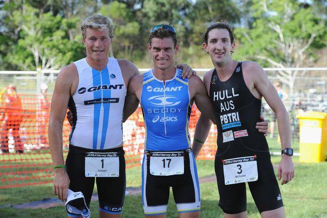 Nicholas Hull - Australian Triathlete