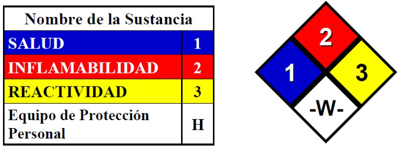 IMÁGENES, CARRETERA Y MÁS. : SISTEMA DE IDENTIFICACIÓN DE MATERIALES ...