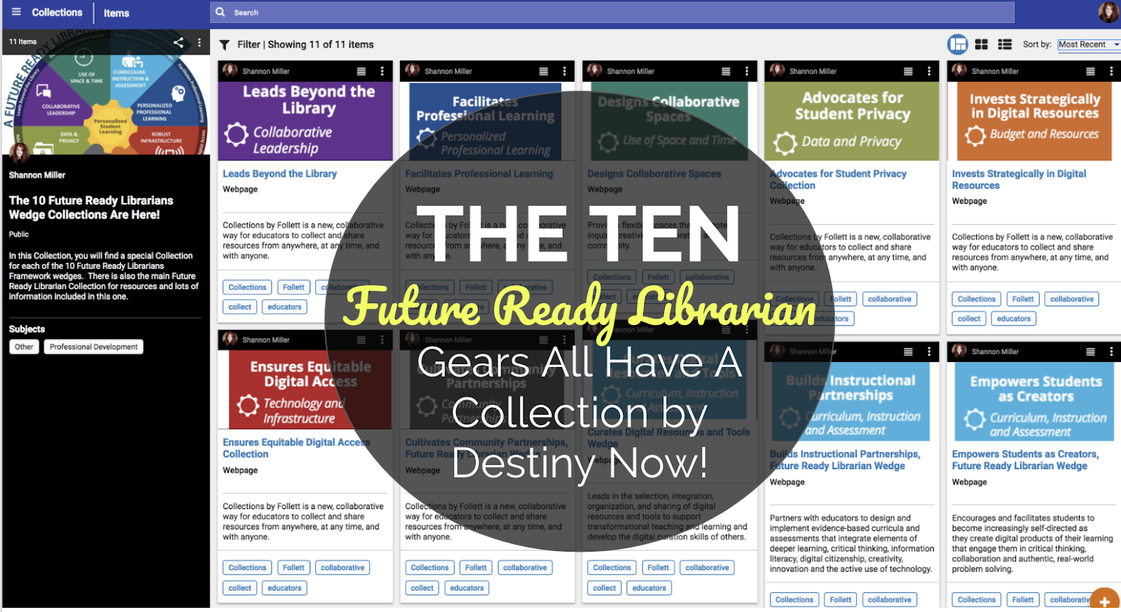 The Library Voice: The 10 Future Ready Librarian Gears All Have A ...