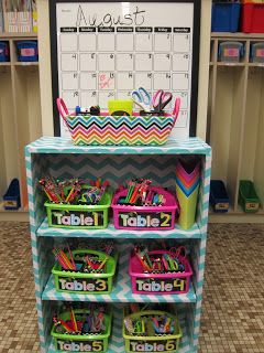 Tell all Tuesday: My Dream Classroom - My Day in K