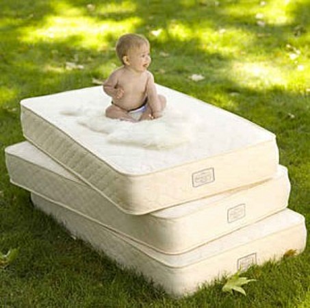 Buying A Kids Mattress - Take Toxicity Into Consideration | Mattress ...