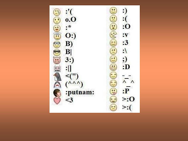 Como hacer caras en el face - Imagui