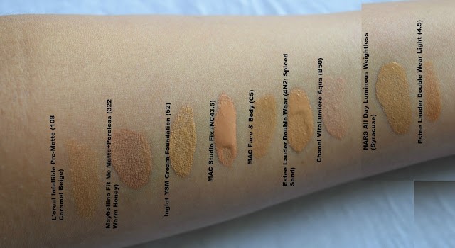 Girl with a Pearl Earring: Foundation Matrix for NC 42