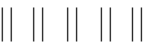 La percepción visual. Leyes.