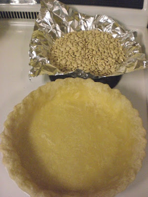 A Home Grown Journal: Baking An Empty Pie Shell