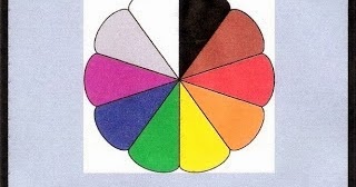 MY READER'S BLOCK: Color Coded Review Headquarters