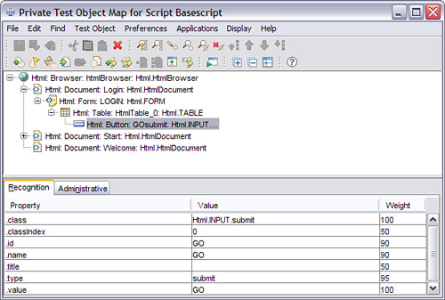 Software Testing & QTP: RFT Script Assure Recognition Algorithm
