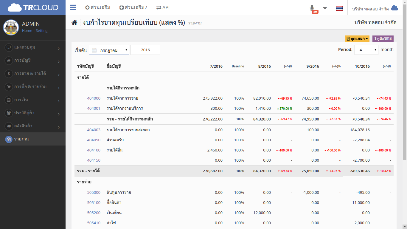 งบการเงินเปรียบเทียบ