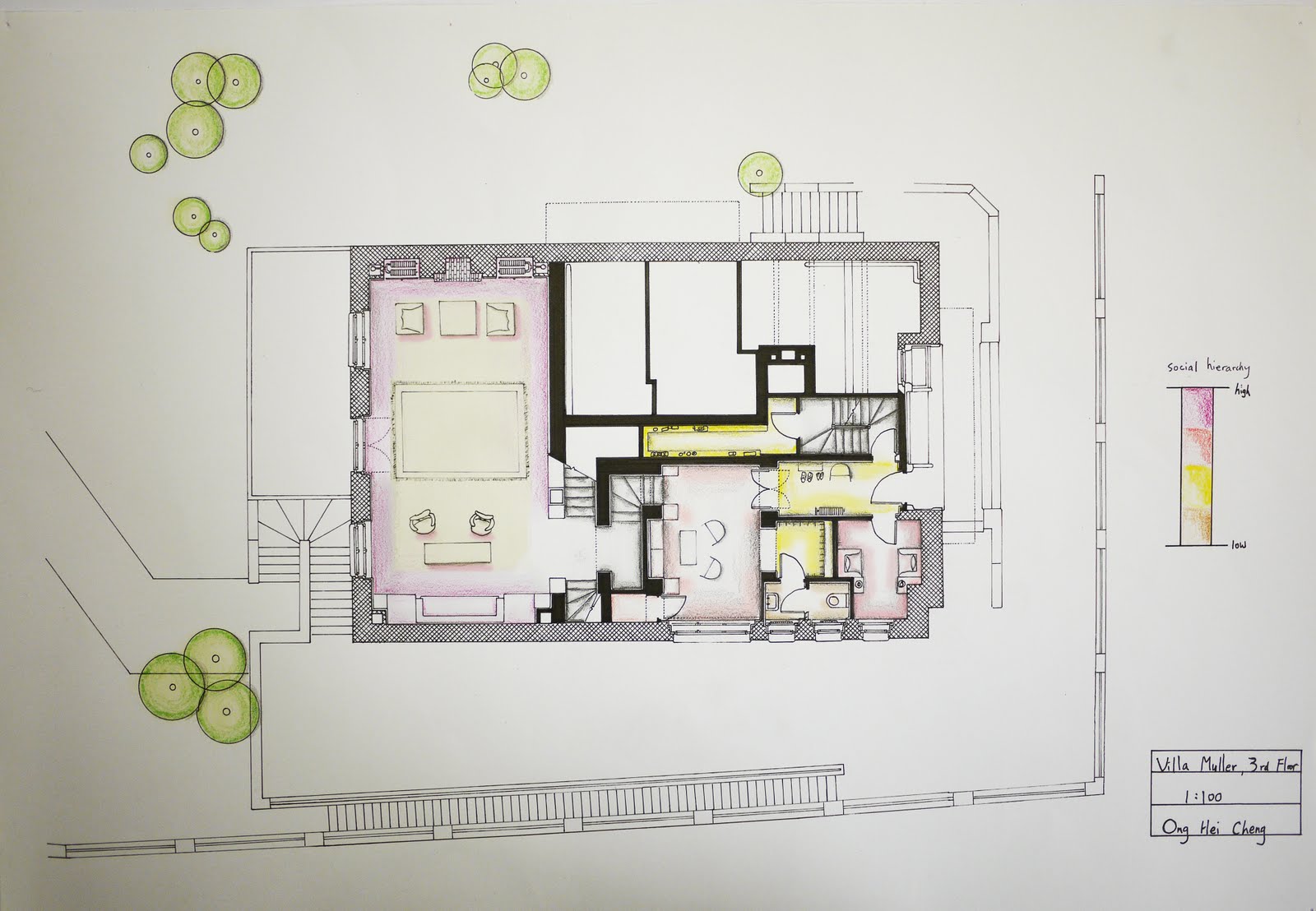 Adolf Loos Muller House Plan