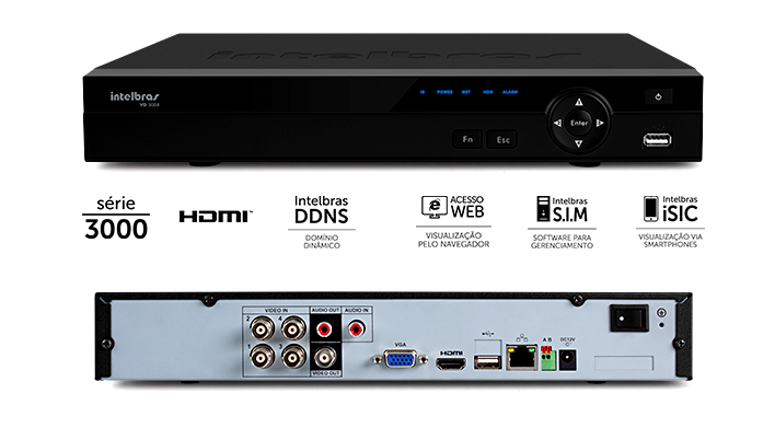 O que é DVR Stand Alone?