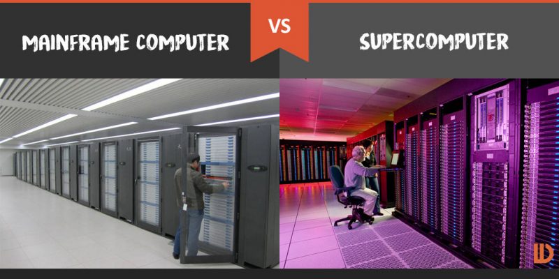 Types of Computer ~ Professional Shiksha