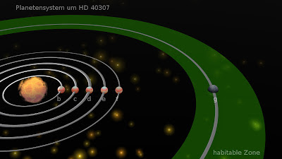 Taunus-Astronomie: Neue "Supererde" in habitabler Zone - Rotation ...