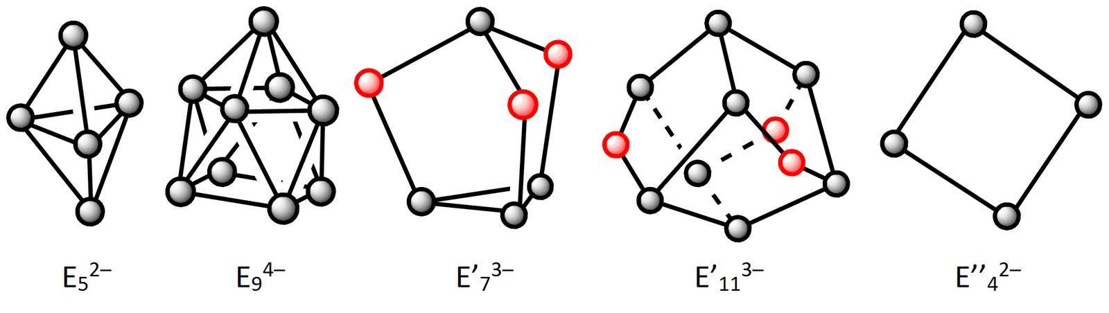 Caroline's Chemistry Blog: Group 15 Zintl ions: A brief introduction