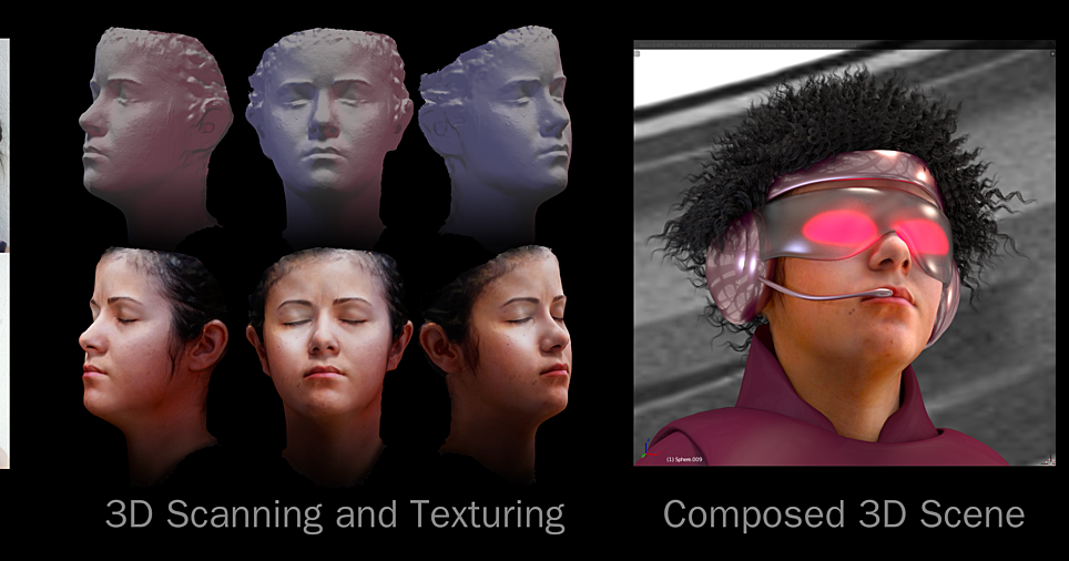 ATOR: Scanning a face in 3D with photos