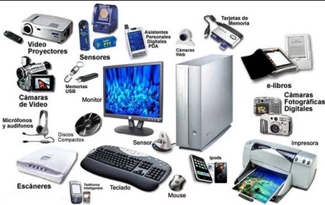 Macam-macam Perangkat atau Tools Multimedia - Dunia Multimedia