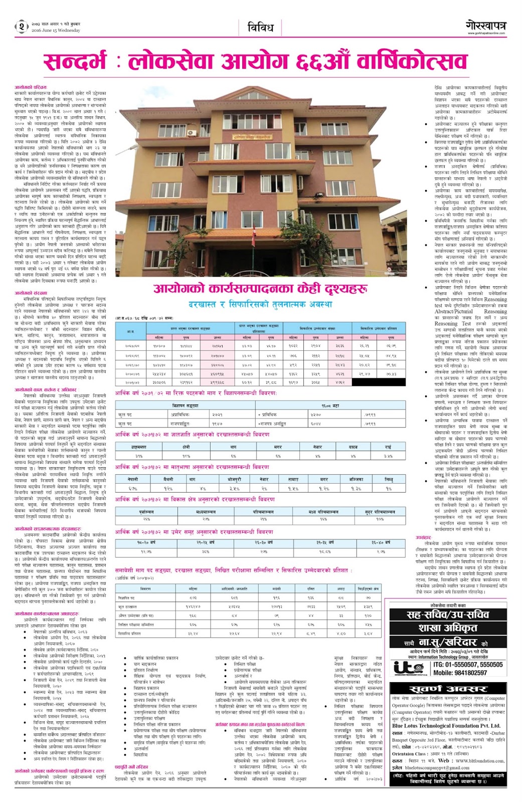 Common Help: गोरखापत्रमा २०७३ साल भित्र प्रकासित लोकसेवा प्रश्नहरु ...