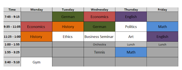 Once the Plane Lands. This is it.: GERMAN HIGH SCHOOL [the explanation]