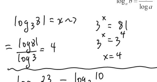 Math 30-2 Summer School 2015: Log Functions and Applications