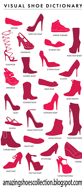 visual shoe dictionary - shoes