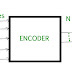 Encoder adalah - Pengertian Encoder Berdasarkan Fungsi &Tujuannya ...