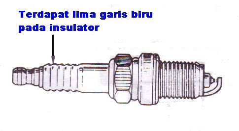 Macam Macam Busi - Djblackersz