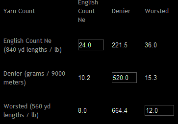 Textile Calculator: Yarn Count Converter