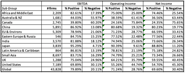 January 2019 Data Update 4: The Many Faces of Risk! - Aswath Damodaran ...