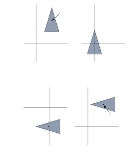 Graficacion: 2.1. Transformaciones bidimensionales
