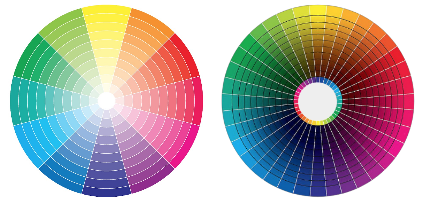 Garabátika Plástica: Taller de pintura 2º de ESO