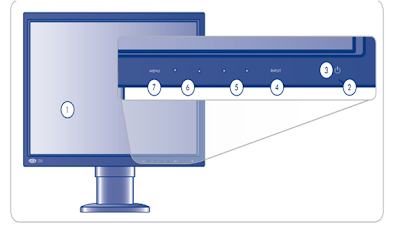 contact center del sena: MANUAL DEL MONITOR