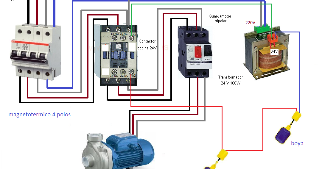 motor bomba trifasica contactor guardamotor y trafo ~ Esquemas eléctricos