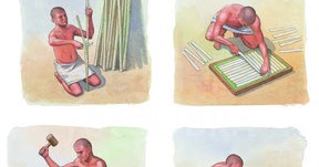 Guernica: How to Make Papyrus Paper