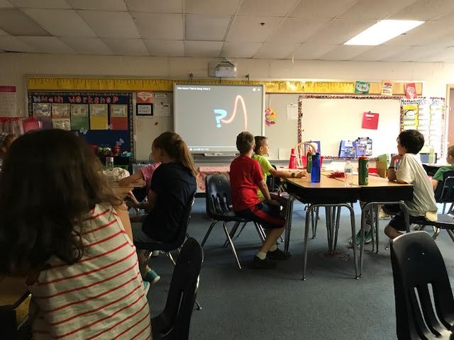 Roderick School Blog