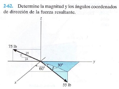 ESTATICA: SUMA DE VECTORES EN 3D