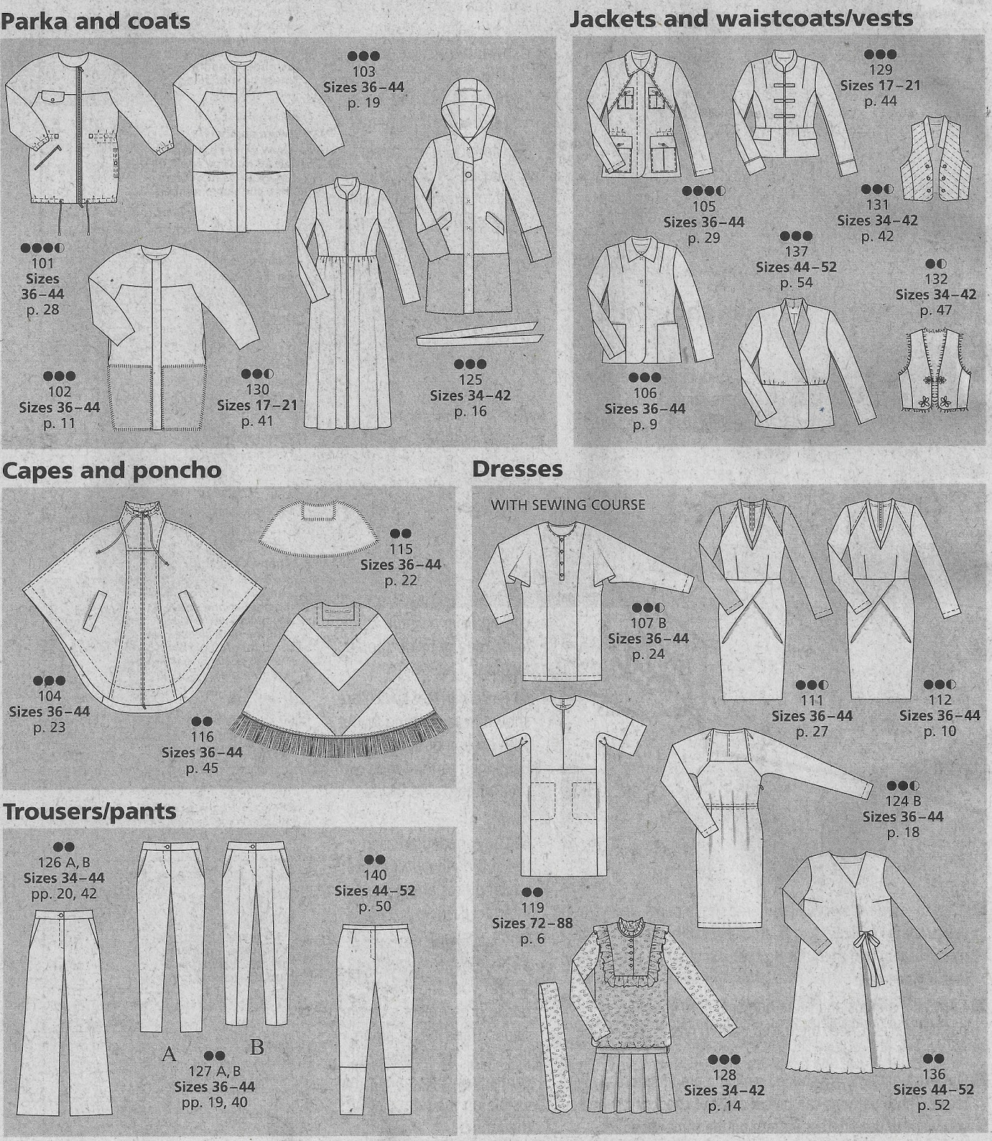 Burda Style October 2013 - SMF Designs and Friends