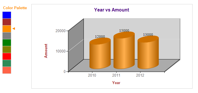 Tips and Tricks for SQL Server Developers: Dynamic Color Coding in SSRS ...