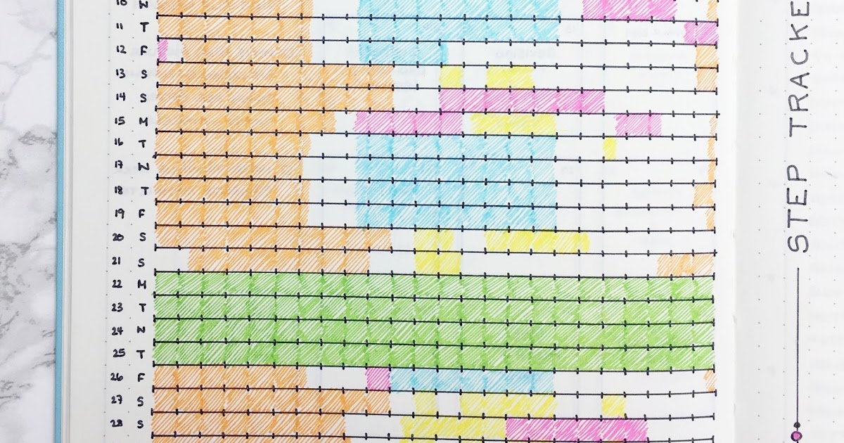 Time Tracker - Kate Louise