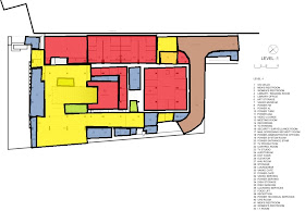 THEORETICAL DESIGN: ANALYSIS