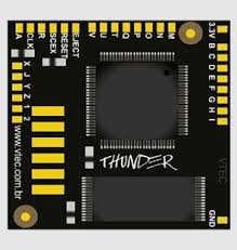 Desbloqueio PlayStation 2 - SR Games Blog