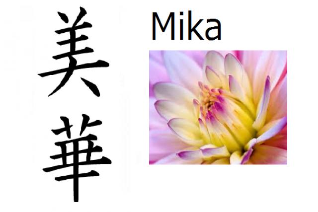 Mika Gambateando - Japones para Todos - Minna No Nihongo