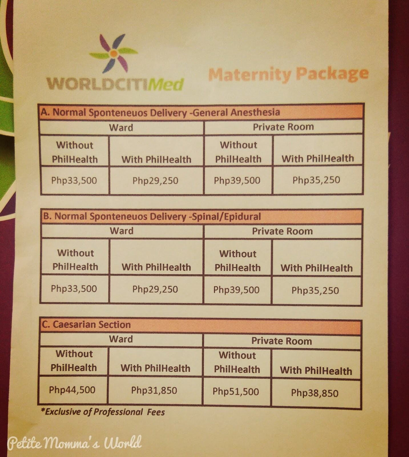 World Citi Med Launches Its New Maternity Wing