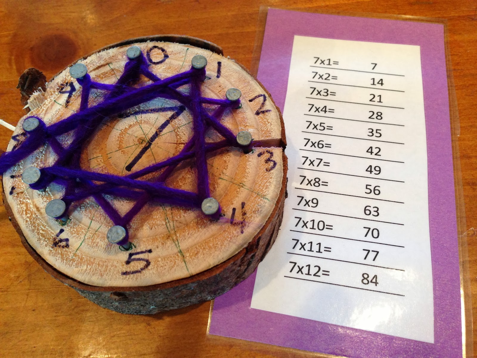 My Life with Purls: Multiplication Waldorf Style