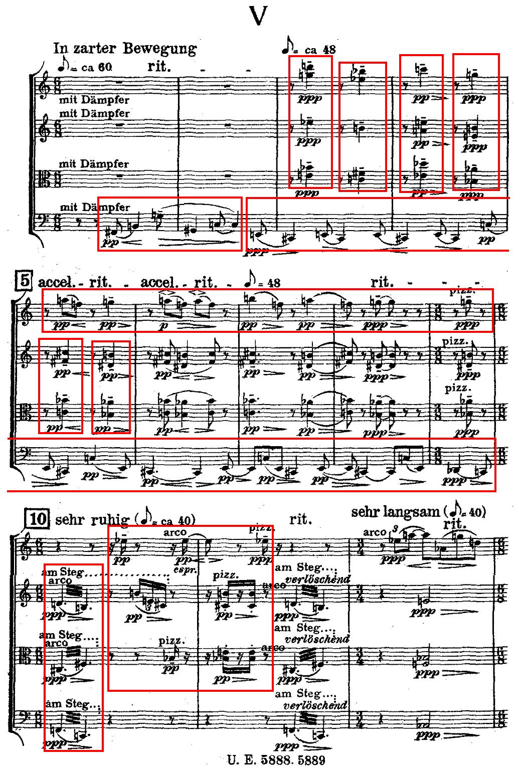 Un poco de todo: Cómo analizar una pieza musical atonal