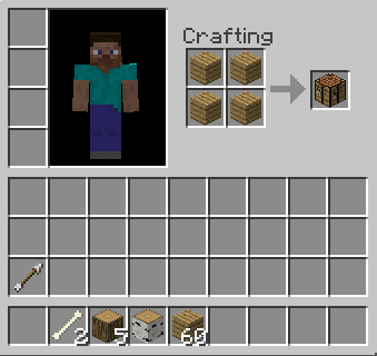 Le Crafting dans Minecraft: Minecraft soluce: crafter un atelier