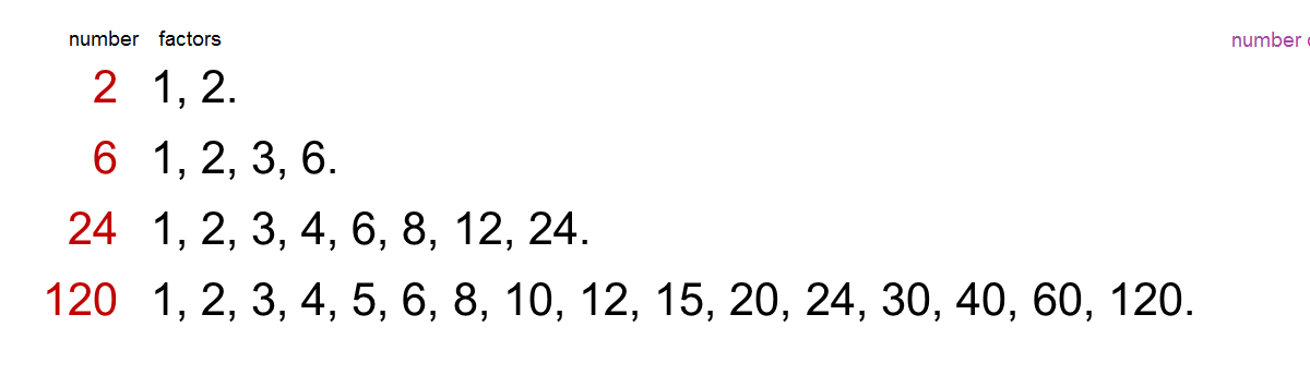 MEDIAN Don Steward mathematics teaching: number of factors for N factorial